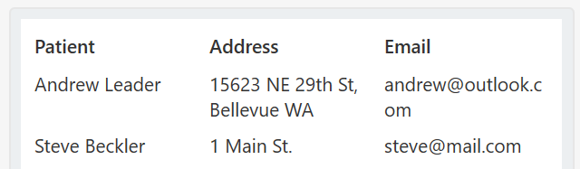 Table element with a concept of rows · Issue #4773 · microsoft/AdaptiveCards · GitHub